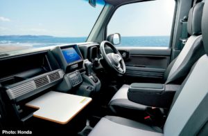 New Honda N-VAN Ready to Work in Japan – Mini Size with Maxi Cargo ...