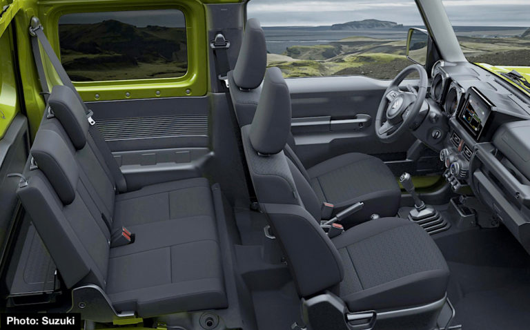 2019 Suzuki Jimny Preview – Next Generation Authentic Off-Roader Heads ...