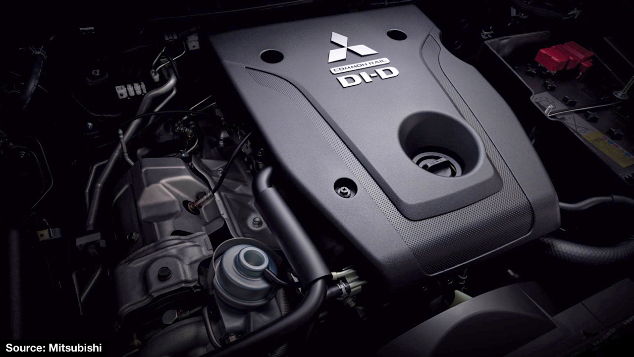 New Mitsubishi Shogun Sport Preview – Serious Off-Roader with Super ...