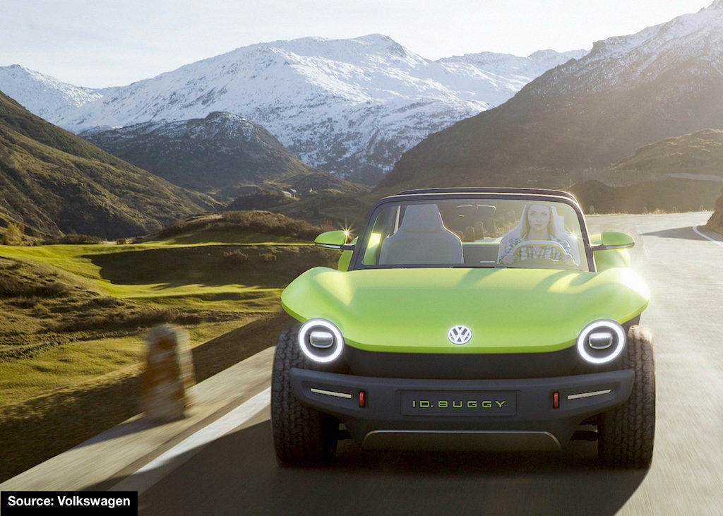 Volkswagen ID. BUGGY Comes Out to Play in Geneva – Electric Dune Buggy ...