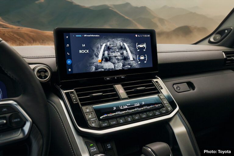 2026 Toyota Land Cruiser 300 Preview – New Performance Hybrid System ...